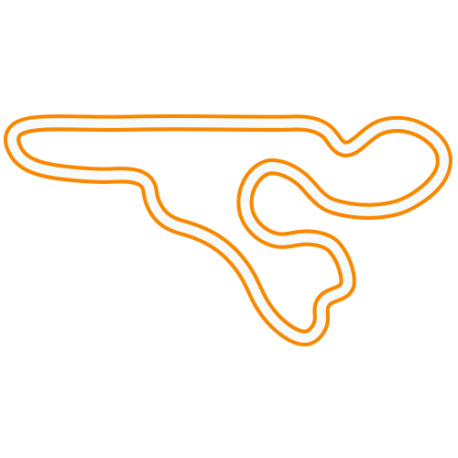 Stage Pilotage Magny Cours (58) → Circuit de Nevers Magny-Cours