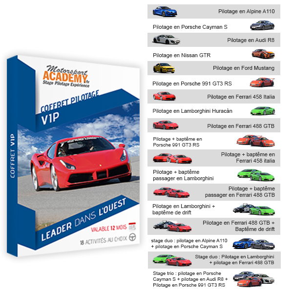 Coffret Pilotage VIP → La Box Sensation Pilotage sur Circuit